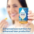 TheraTears Eye Nutrition, Omega-3 Supplements with Flaxseed Oil and ...