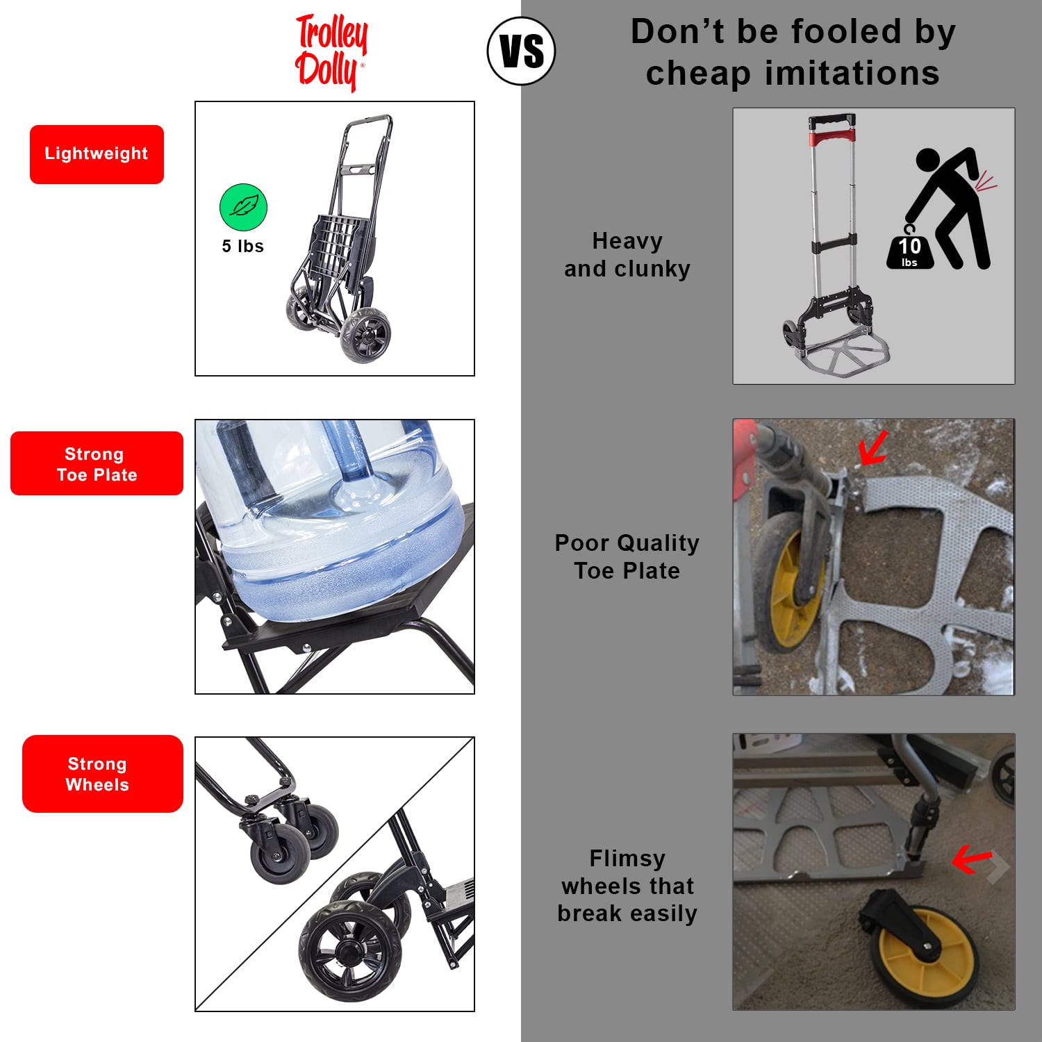 dbest products Trolley Dolly Rover with Bag, 4 Wheeled Grocery Shopping ...