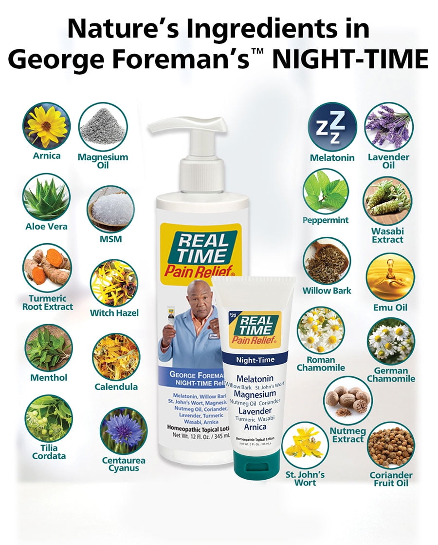 Real Time Pain Relief George Foreman’s Night Time Formula, Topical Pain ...