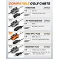 Kohree 36 Volts 18 AMP Golf Cart Battery Charger with Smart LCD Display ...