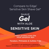Equate Sensitive Skin Shave Gel With Aloe, 7 oz, 2 Count - Walmart.com