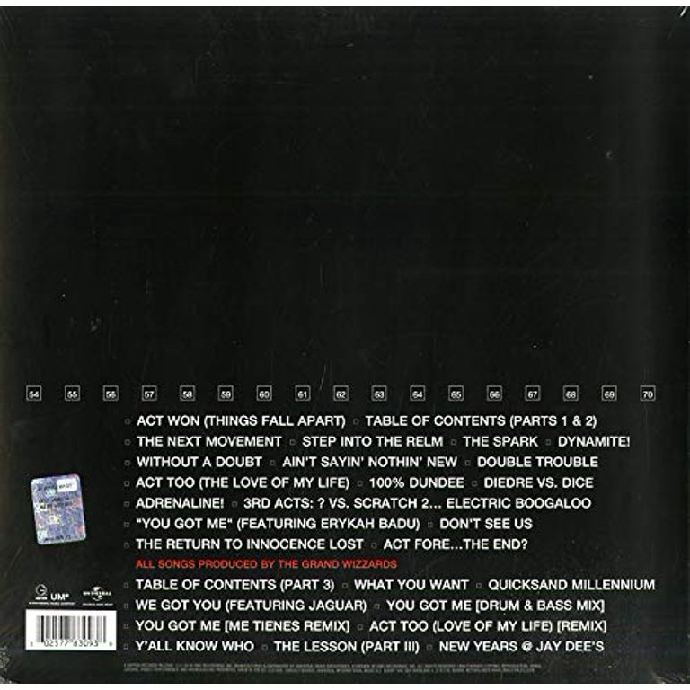 Things Fall Apart The Roots