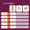 Cleanlogic Exfoliating Stretch Cloth for Sensitive Skin, Gentle Body ...
