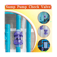 Check Valve 3/4 Inch True Union Check Valve Transparent Blue UPVC Check ...