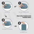 4 Set Compression Packing Cubes Travel - Travel Accessories Exble ...