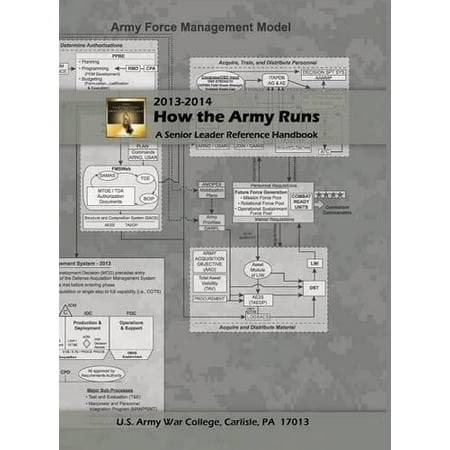 How the Army Runs: A Senior Leader Reference Handbook, 2013-2014 ...