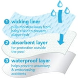 i Play Boys Reusable Absorbent Baby Swim Diapers Aqua Wavy Nautical 24 ...