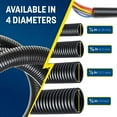 1/4 Inch x 100ft Split Wire Loom Tubing, Split Cable Sleeve Cord ...