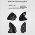 Romacci 2.4G Wireless Vertical Ergonomic Mouse, Rechargeable, 3 DPI ...