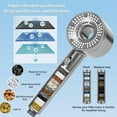 XUERUI-Filter Shower Head with Handheld Built-in Filter and Multiple ...
