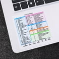 Computer Reference Keyboard Shortcut Sticker Transparent For Windows PC ...