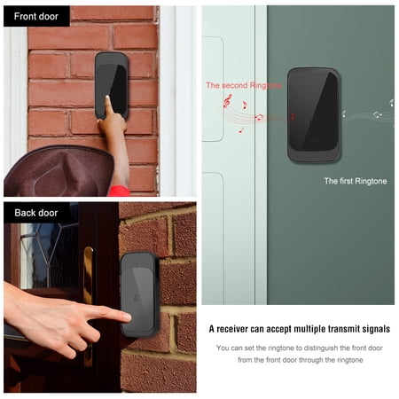 Intelligent Door Bell, Remote Control , For Home Access Control ...