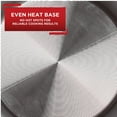 RILYN- T-Fal Easy Care Nonstick Cookware, Covered One Egg Wonder Fry Pan, - Walmart.com