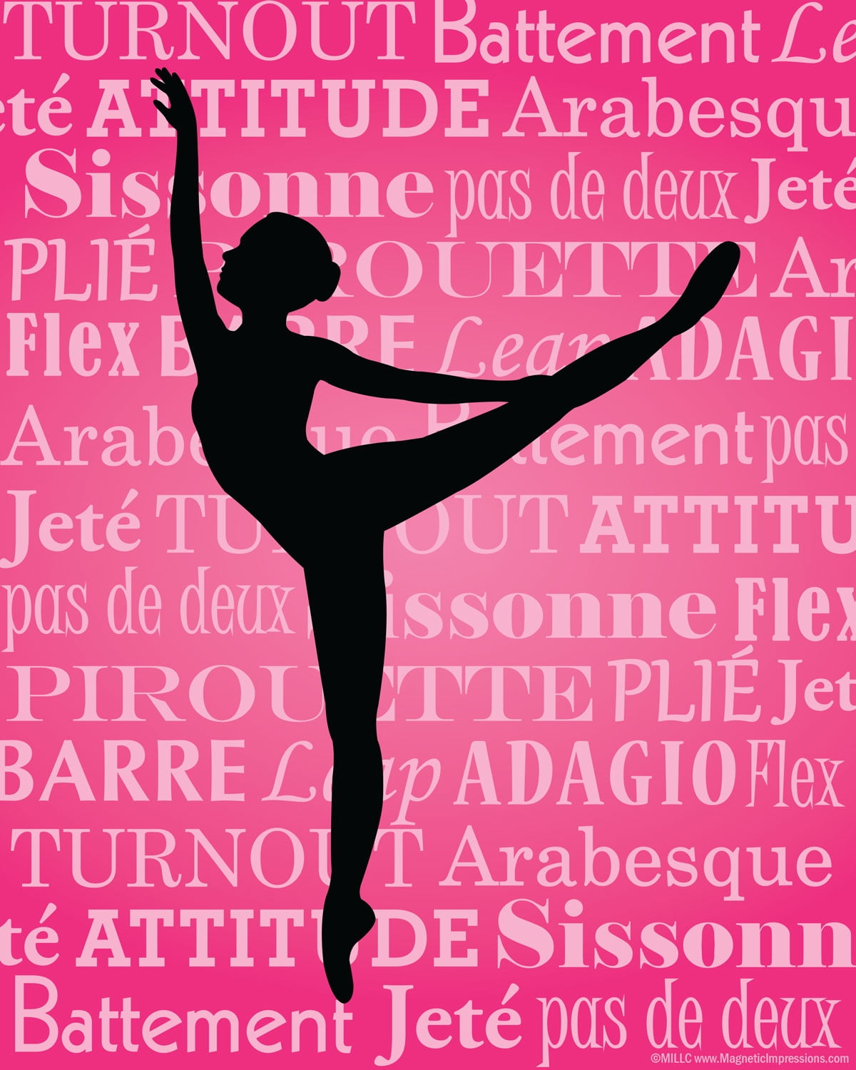 Ballet Positions Poster