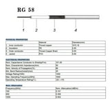 Eightwood RTK Survey GPS Antenna Extension Cable TNC Male to Female ...