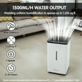 YougetTech Evaporative Humidifiers for Large Living Space, 6.5L(1.8Gal ...