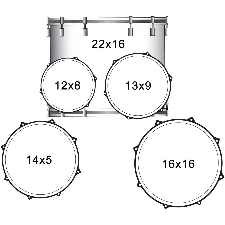 5 Piece Drum Set Diagram
