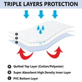 2 Pack, Bed Pad Reusable Underpad Washable 34x36 Blue - Walmart.com