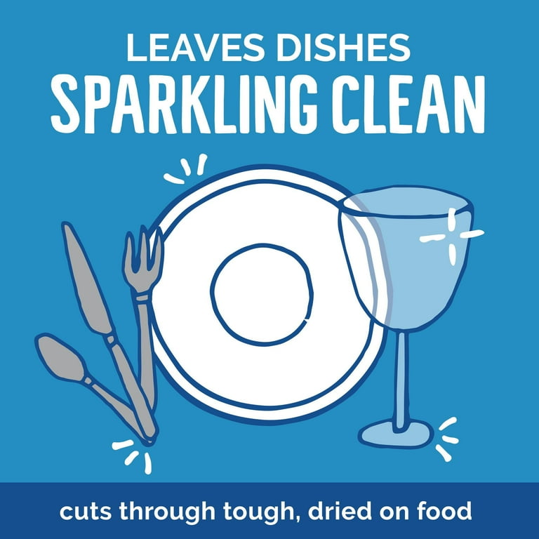 Sparkling Clean Dishes