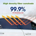 4 Pack Magnetic Car Side Window Sun Shades Front & Rear Mesh Sun Shade ...
