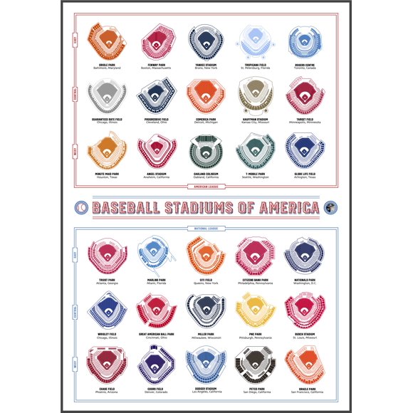 Baseball Stadium Scratch Off Map