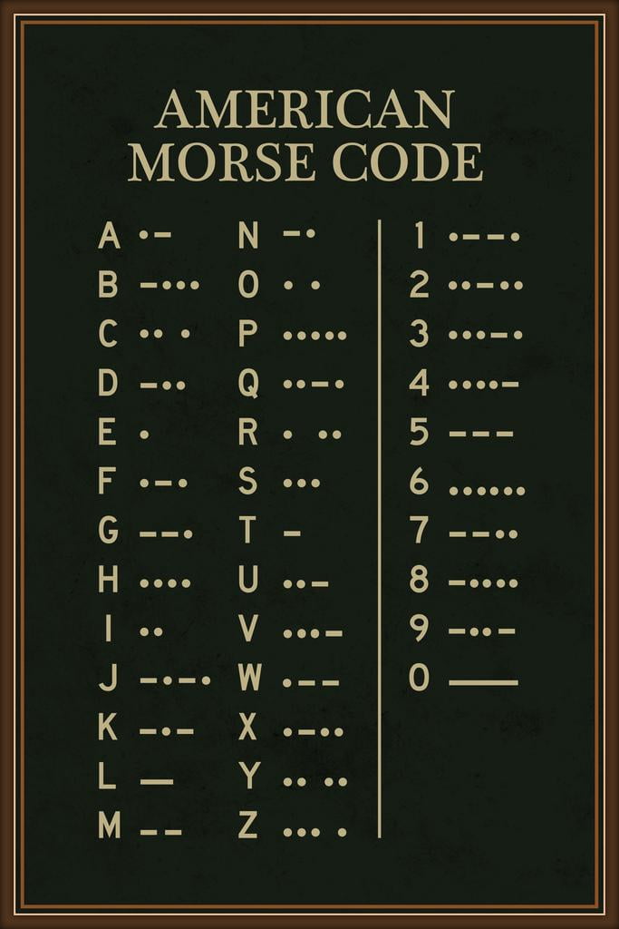 American Morse Code Poster Military Alphabet Wall Art Binary Machine ...