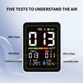 5-in-1 Indoor Air Quality Monitor with Laser Sensor - Accurate Real ...
