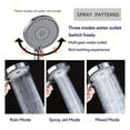 Shower System with Rain Shower Head - 8/10 Inch Dual Square Shower ...