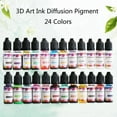 24 Colors Epoxy UV Resin Ink Pigment Liquid Colorant Kit Set DIY Dye ...