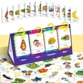 Flashcards For Toddlers Under $5! Yannianjz 80 Reading Flashcards for ...