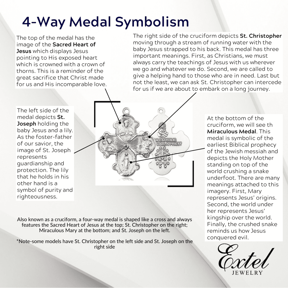 Buy Extel Large Sterling Silver Traditional Catholic 4-Way Cross ...