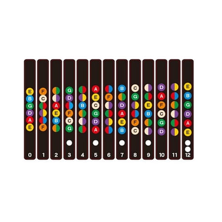 Guitar Fretboard Note Decals Fingerboard Sticker Fret guide Label ...