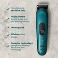 Gillette i3 Men's Personal Body Shaver, Genital Electric Trimmer ...