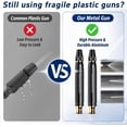 Baerionfig High Pressure Hose Nozzle for Garden Hose, Heavy Duty Metal ...
