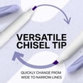 Sharpie S-note Creative Markers Pastel Highlighters Art Marker Set ...