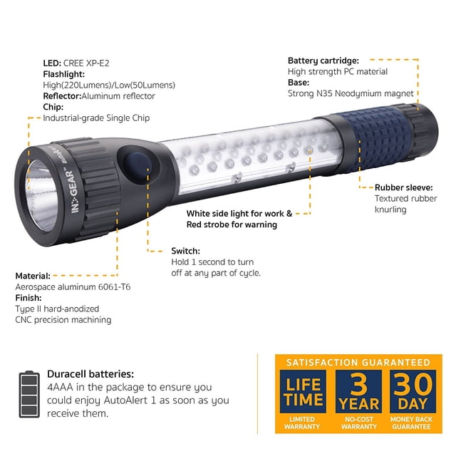 autoAlert 4-Way Roadside Emergency Tool with Ultra Bright LED Emergency ...
