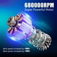 Duster 480000RPM Air Duster Variable Speed 580G 4 Gear Adjustable ...