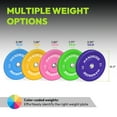 HANDBODE Bumper Plates Olympic Weight Plates, Colored Rubber plate for ...
