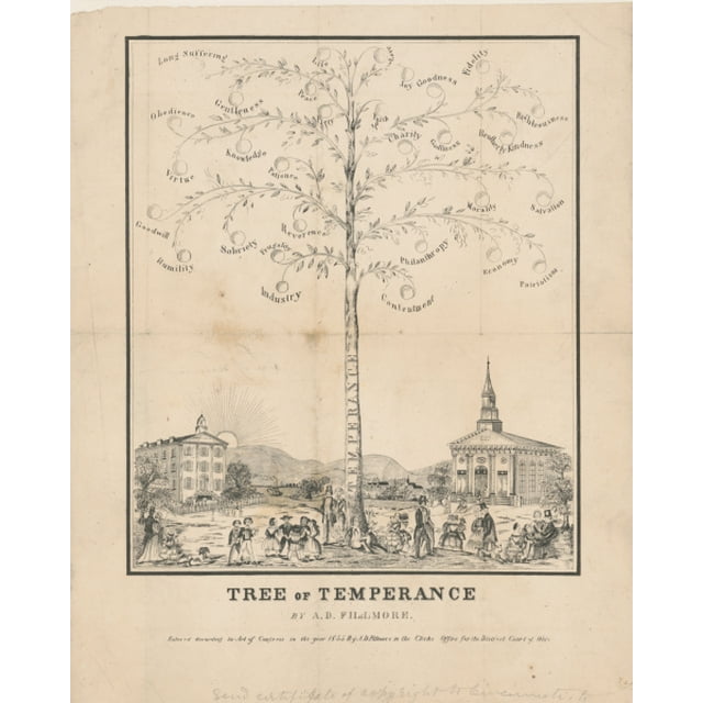 Print: Tree Of Temperance, 1855 - Walmart.com