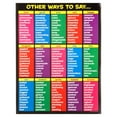 Other Ways to Say Chart 17x22 [TCR7706] - Walmart.com