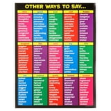 Other Ways to Say Chart 17x22 [TCR7706] - Walmart.com