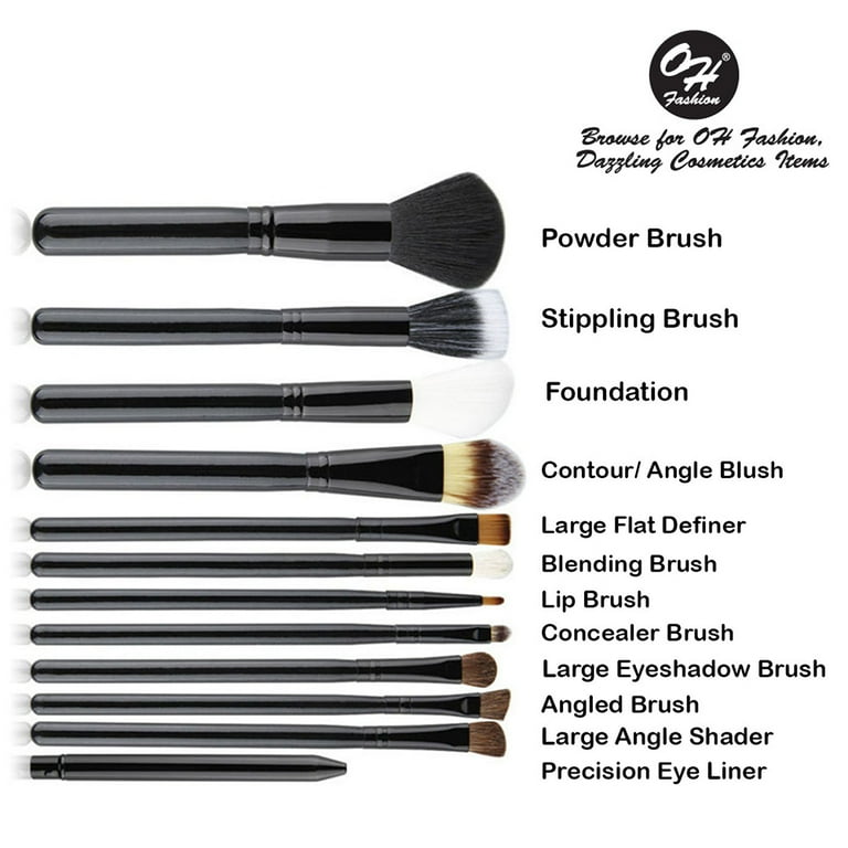 Makeup Types List | Saubhaya Makeup