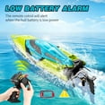 Jiakora S2 WaterFast RC Boats, 30+ mph, 2 Batteries, LED Lights ...