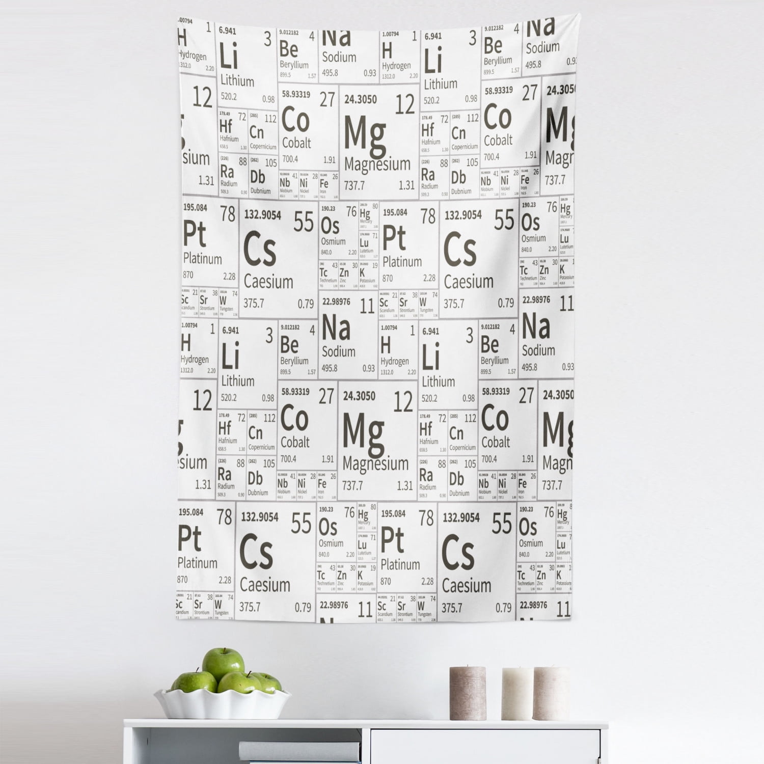 Periodic Table Tapestry, Life Smart Inspired Chemisty with Elements in ...