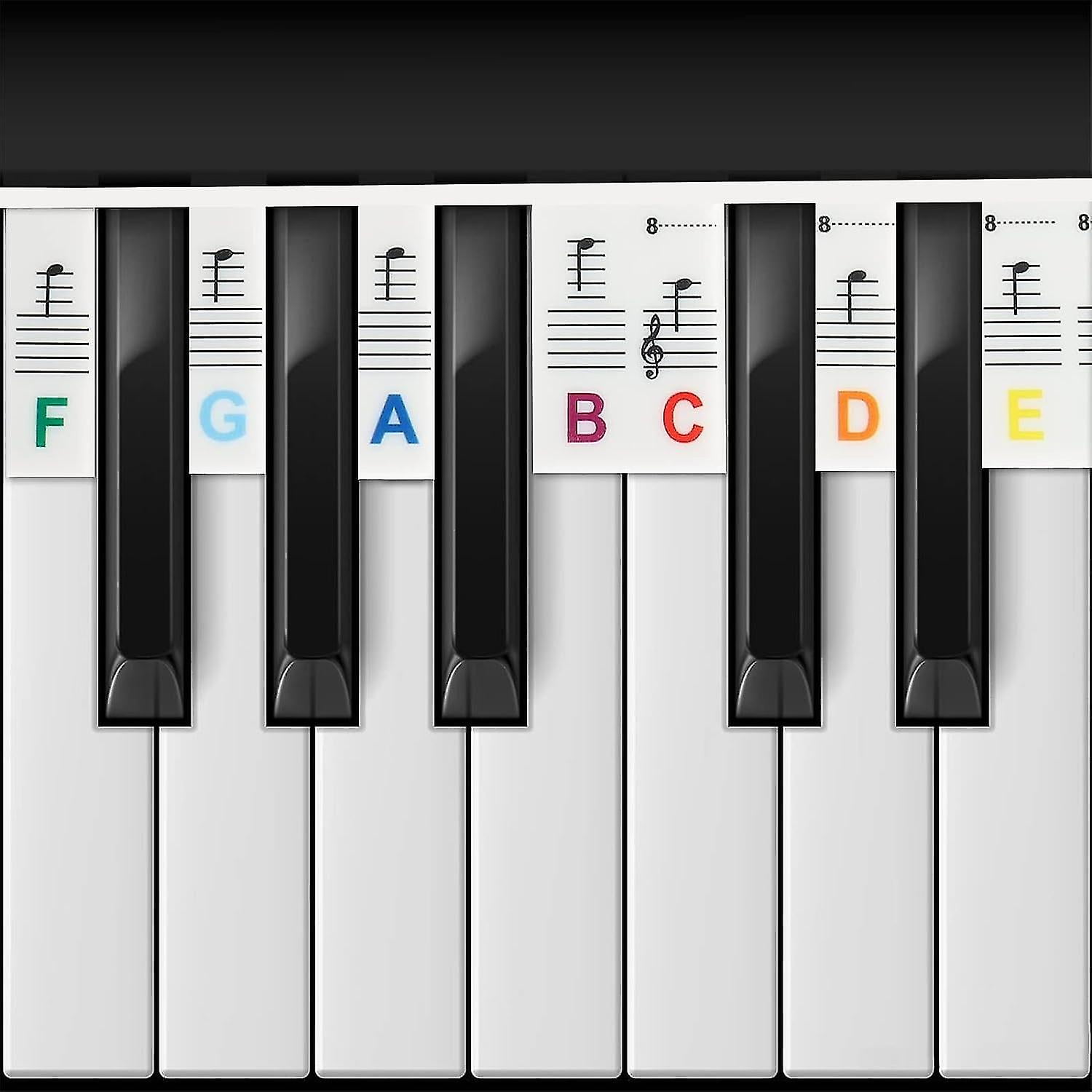 Guía de notas de piano Etiquetas de notas de teclado de piano ...