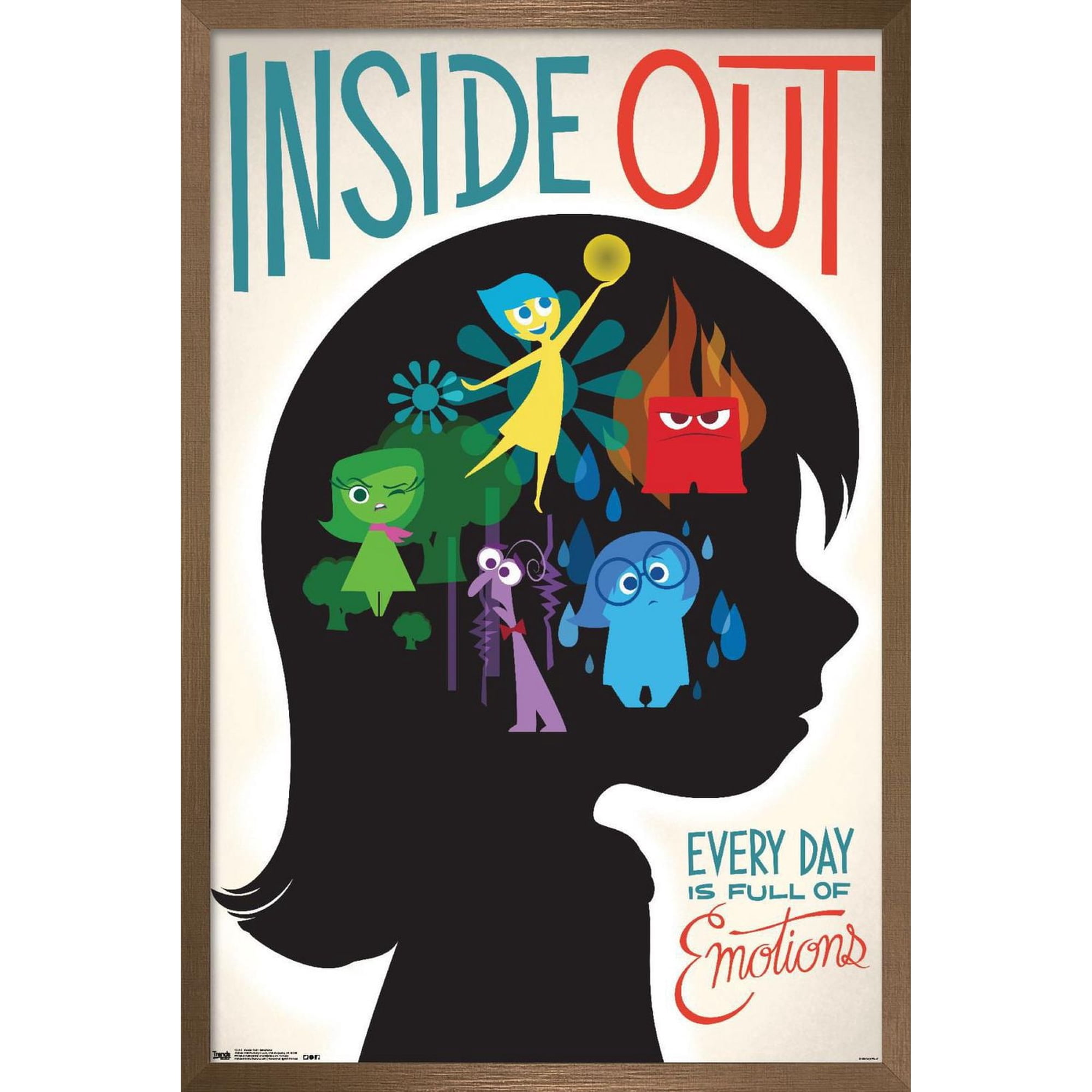 Click here for Trends International Disney Pixar Inside Out - Emo... prices