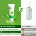 Ssdyl Aloe Vera Gel Clearance Gel And Lotion For Face Skin Moisturizer
