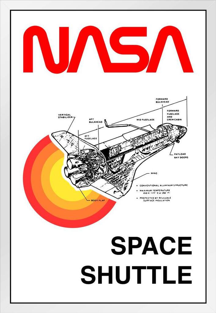 NASA Space Shuttle Diagram Retro White Wood Framed Poster 14x20 ...