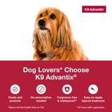 K9 Advantix II Flea Tick Mosquito Prevention for Medium Dogs 11-20 lbs ...