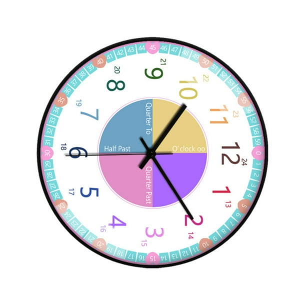 fastboy 12inch Children Time Wall Clock Baby Early Educational Clocks ...